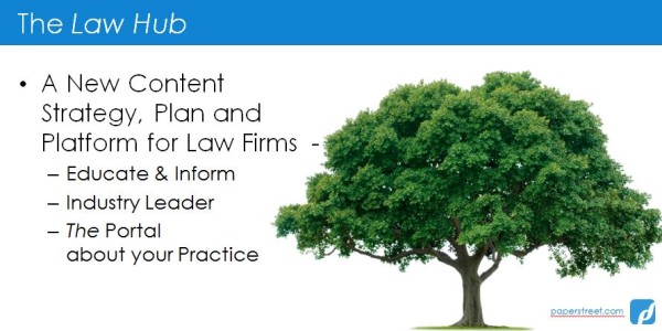 Best Practices Guide on Content Marketing for Law Firms: Part 1