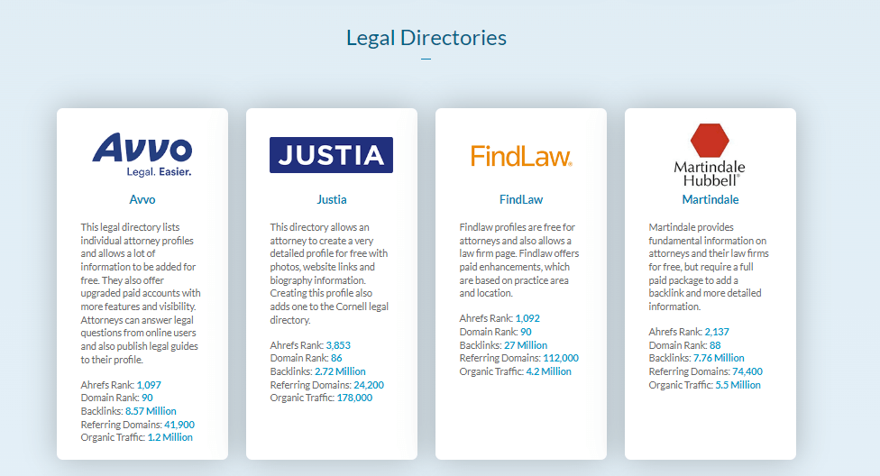 Small Law Firm Marketing on a Budget | Tips to Market Small Law Firms