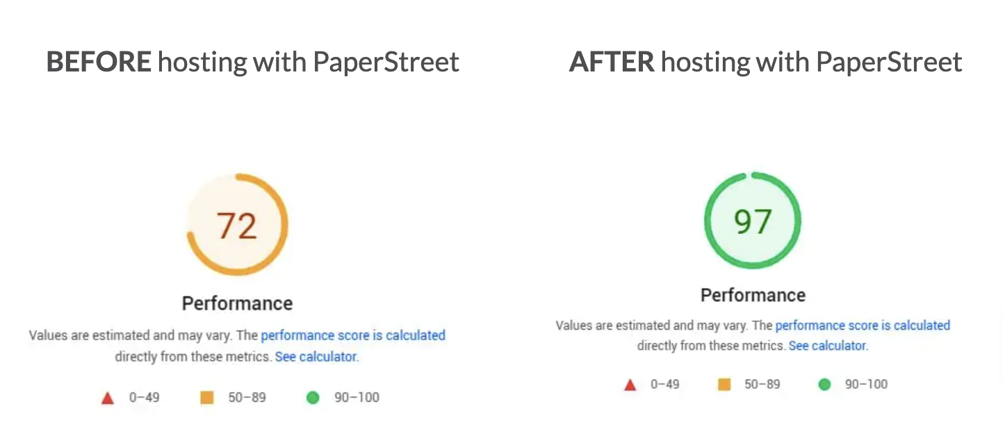 Law Firm WordPress Optimization & Improvements | PaperStreet