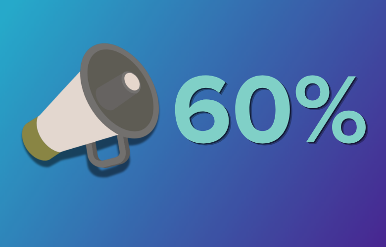 60% of the Time it Works Everytime... The Myth of Google Zero-Click ...